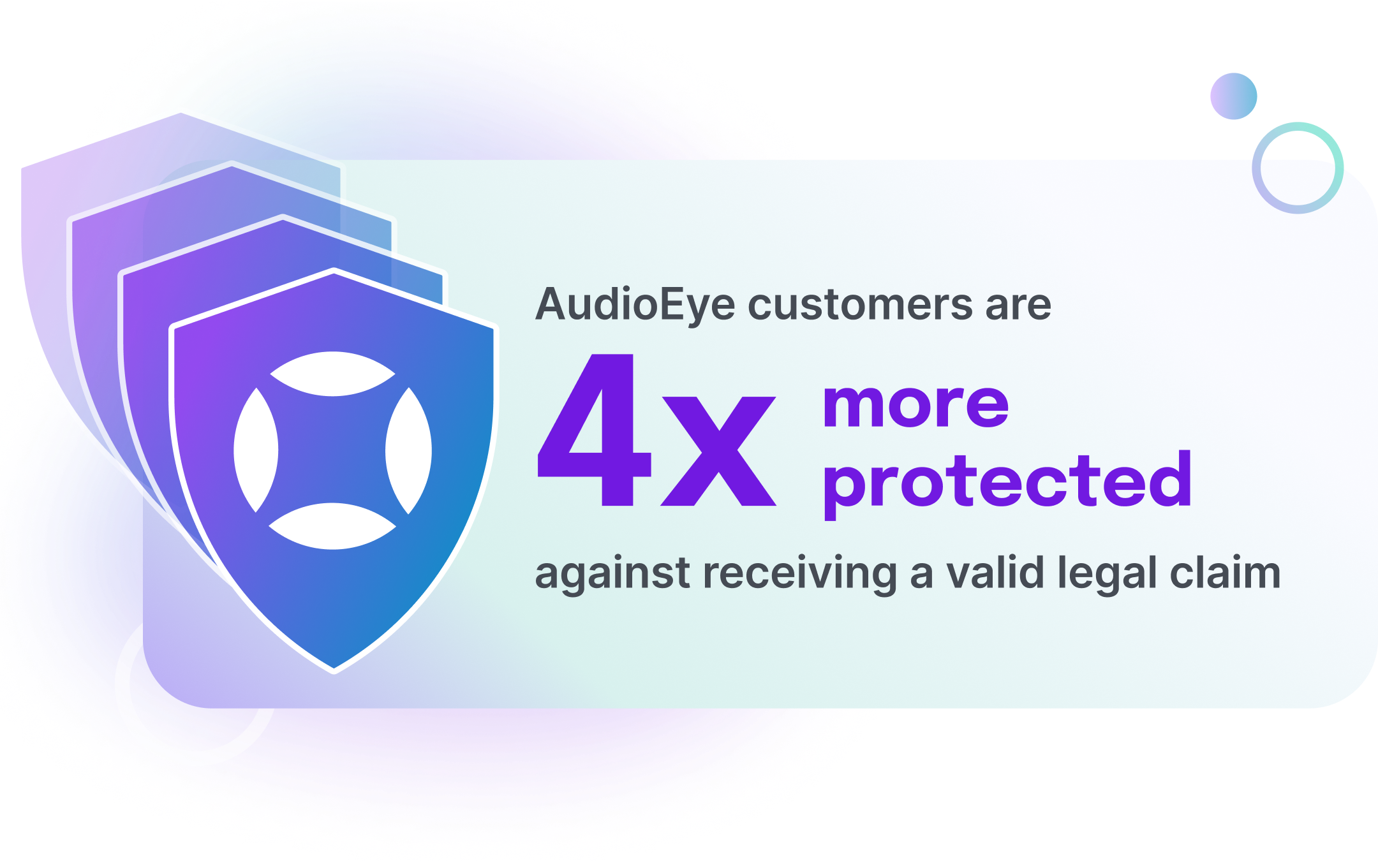 AudioEye Assurance | Solution | AudioEye®
